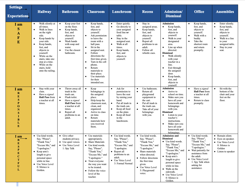 CR-PBIS - William H. Ziegler School